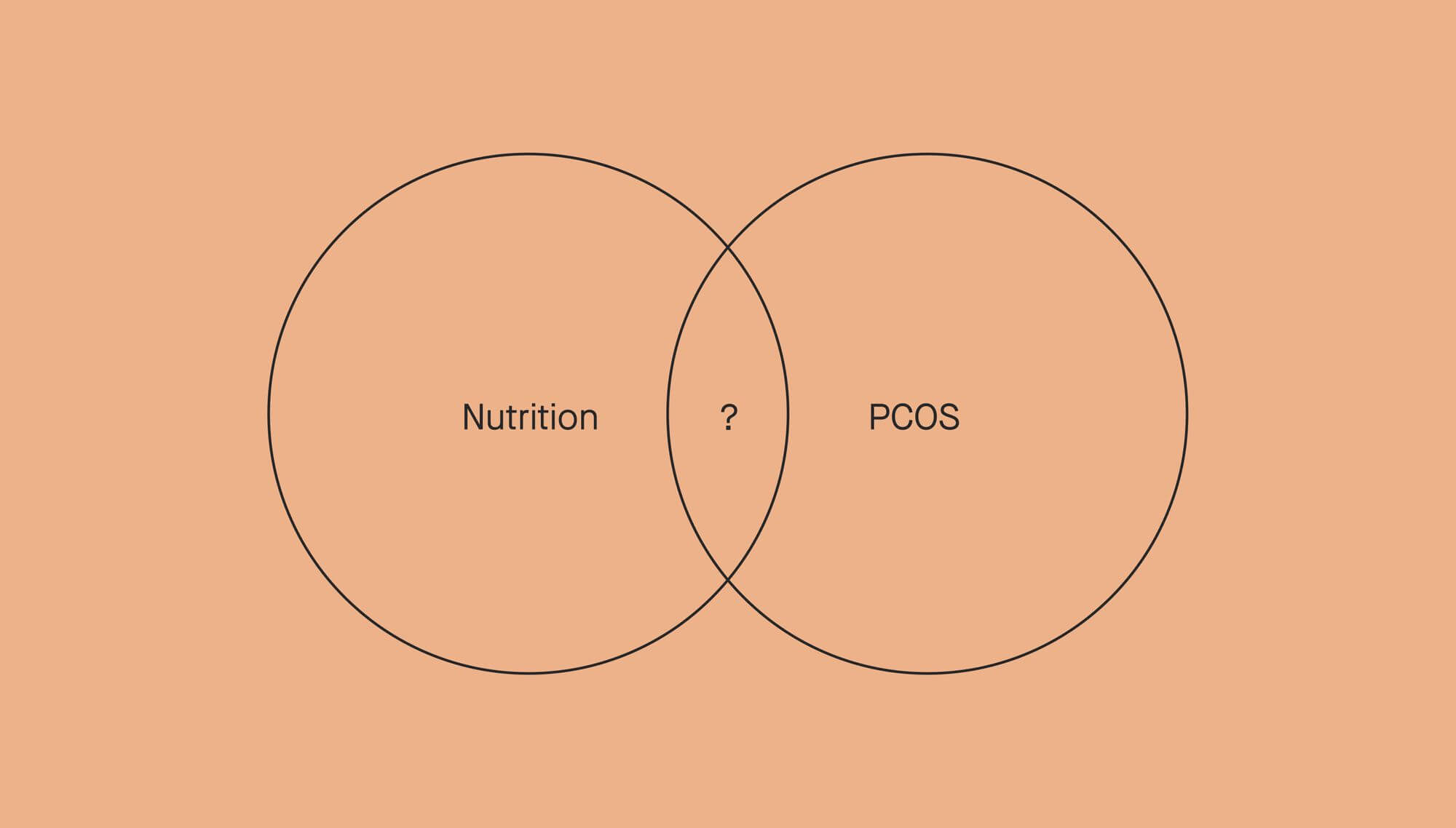 PCOS and Diet culture Ottawa | The Balanced Practice