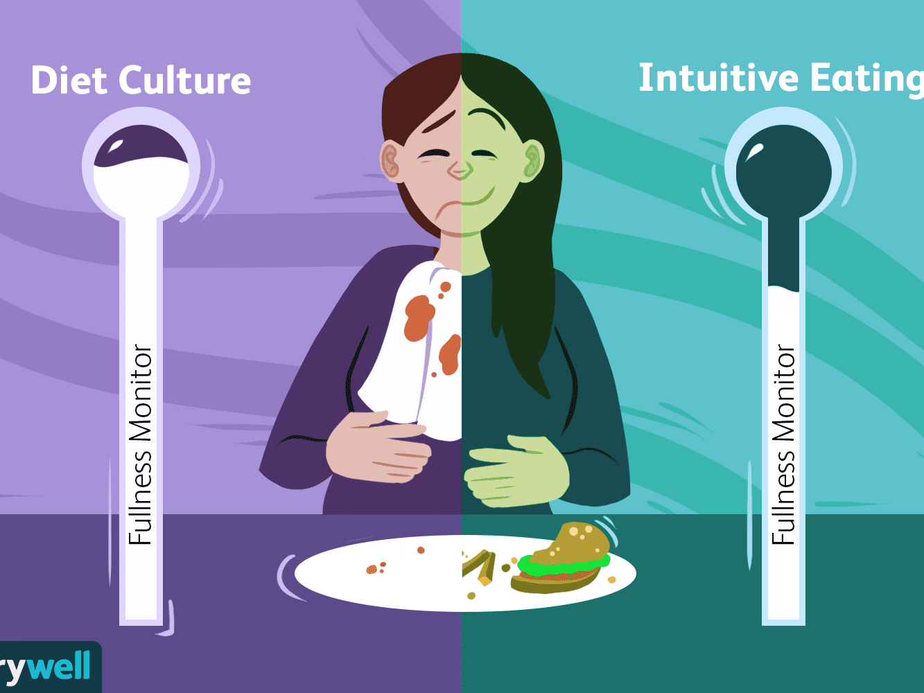 Diabetes, Intuitive Eating and Eating Disorders - The Balanced Practice
